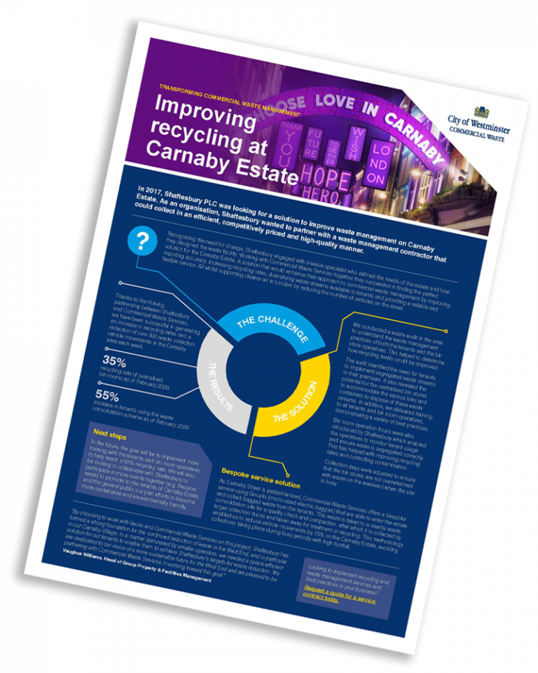 How to increase recycling rates across your estates - Commercial Waste ...